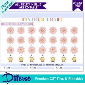 Kids Tantrum Chart Reward Chart Toddler Behavior Chart Prevent Tantrums ...