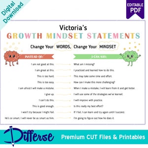 Growth Mindset Chart Growth Mindset Poster Growth Mindset Classroom ...