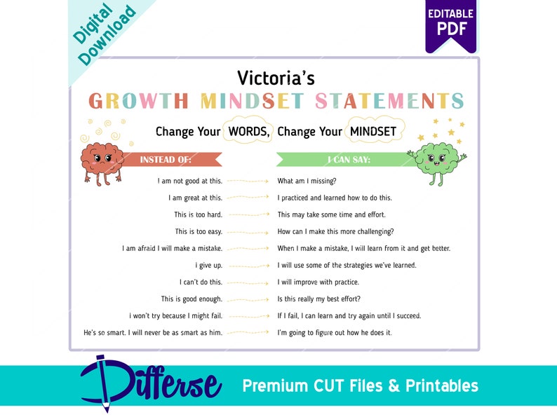 Growth Mindset Chart Growth Mindset Poster Growth Mindset - Etsy UK