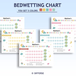 Editable Bedwetting Chart for Kids | Toilet Training | Potty Training ...