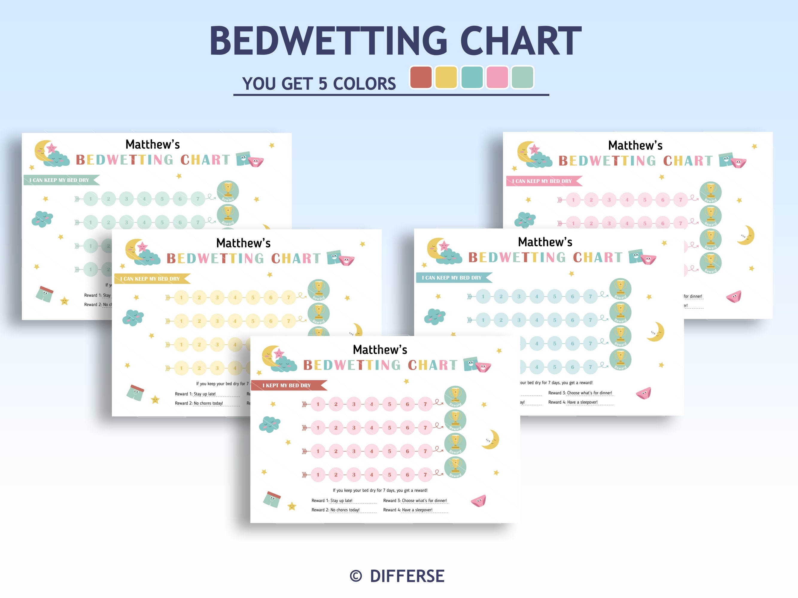 Editable Bedwetting Chart for Kids | Toilet Training | Potty Training ...