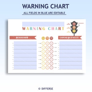 3 Strikes Warning Chart | Consequence Chart | Actions Have Consequences ...