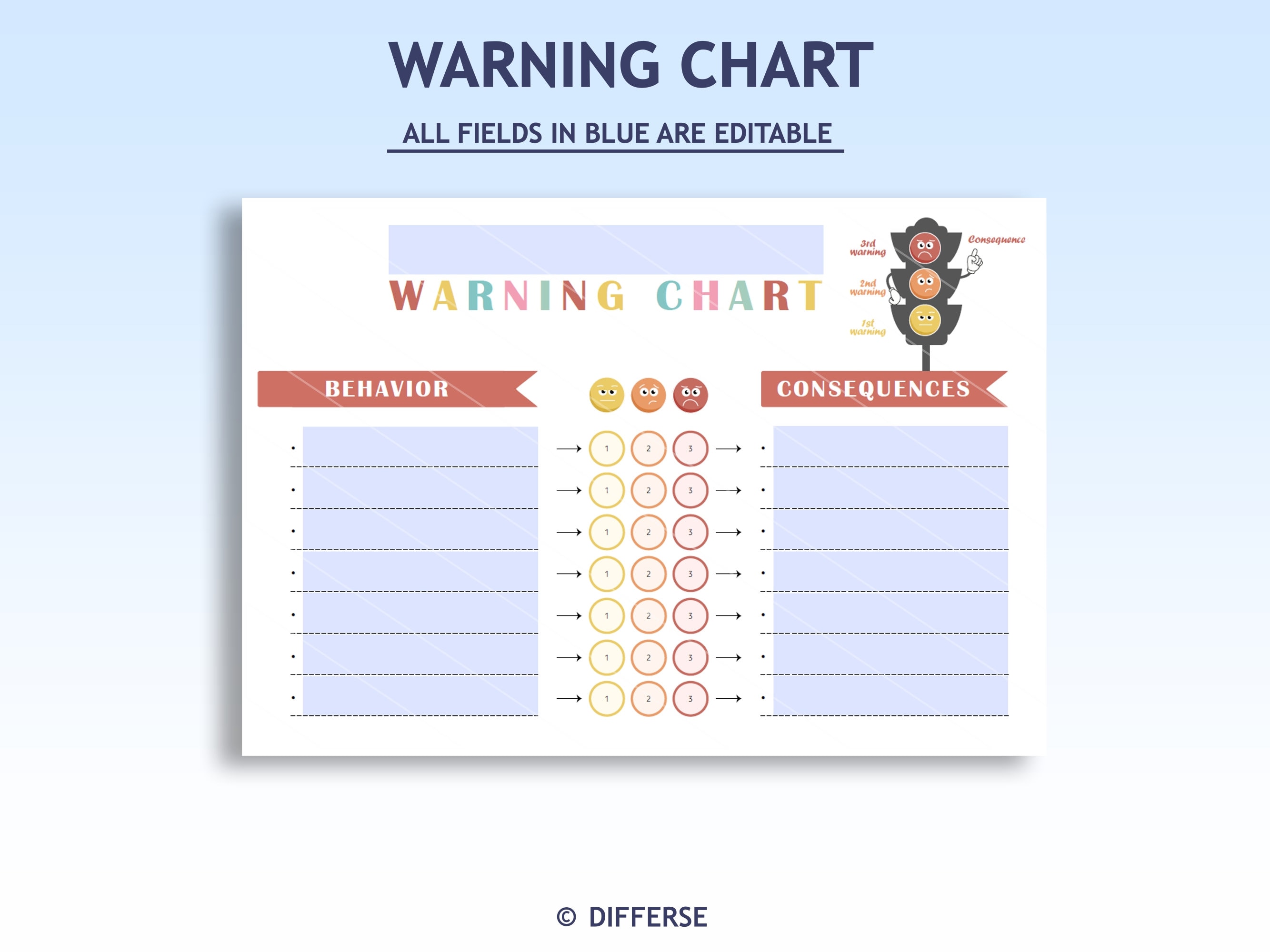 3 Strikes Warning Chart | Consequence Chart | Actions Have Consequences ...