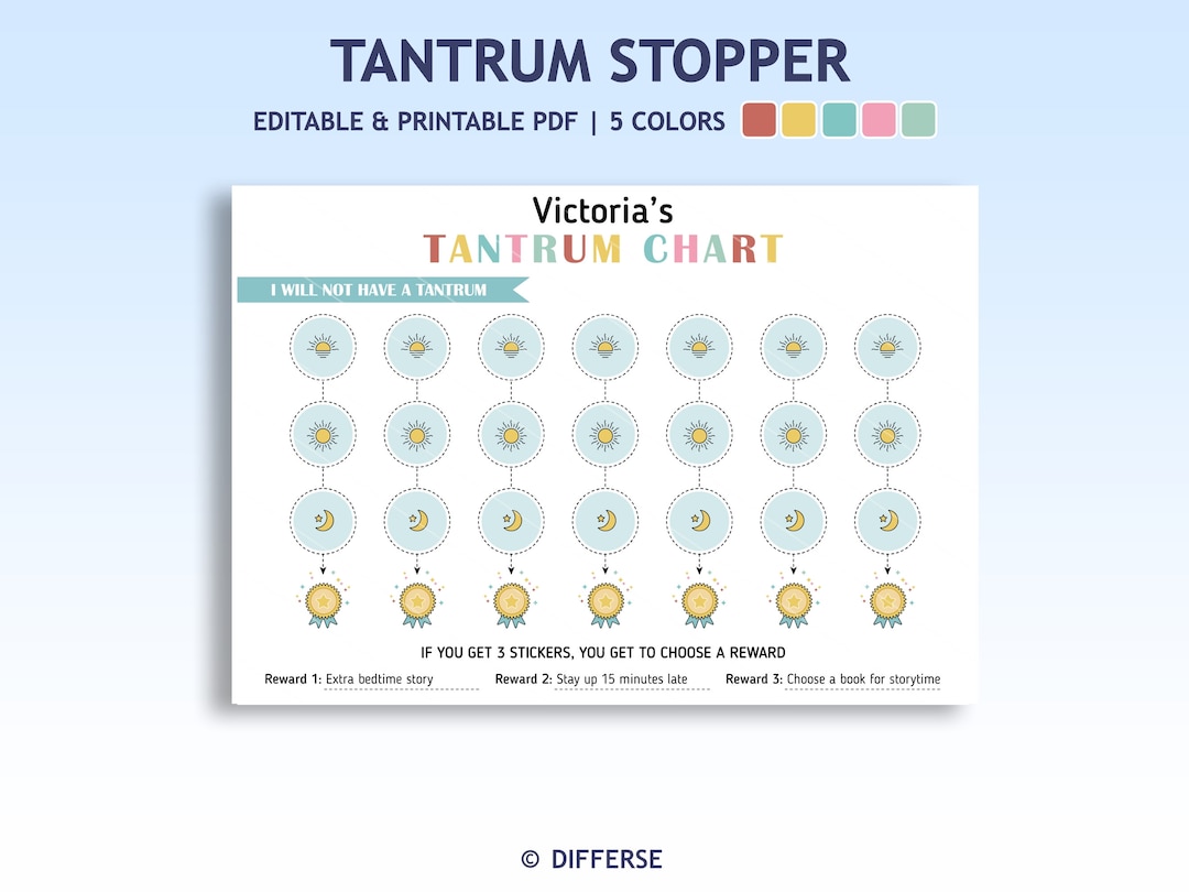 Kids Tantrum Chart | Reward Chart | Toddler Behavior Chart | Prevent ...
