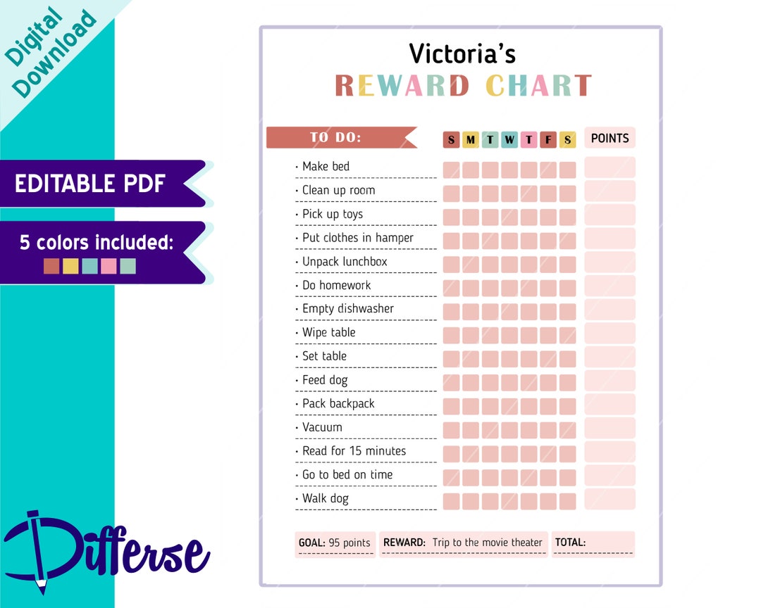 Reward Chart for Boys and Girls Good Behavior Chart Reward - Etsy