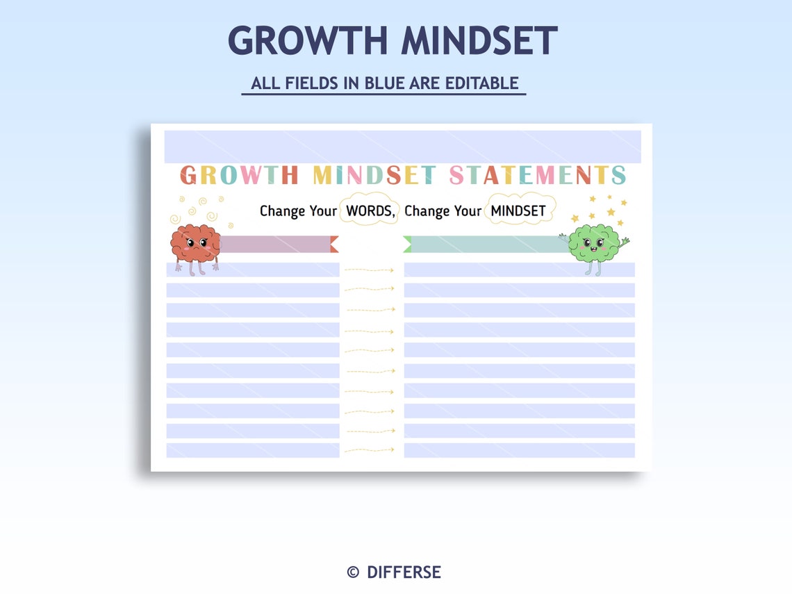 Growth Mindset Chart | Growth Mindset Poster | Growth Mindset Classroom ...