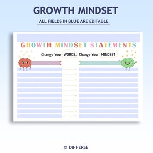 Growth Mindset Chart | Growth Mindset Poster | Growth Mindset Classroom ...