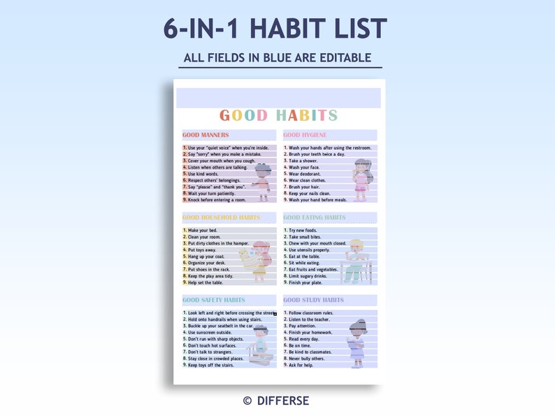 All-in-one Habit Chart | Good Habits | Behavior Chart | Manners for ...