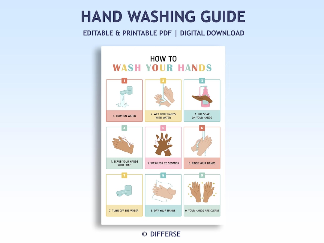 How to Wash Your Hands Poster | Step by Step Hand Washing Guide | Hand ...