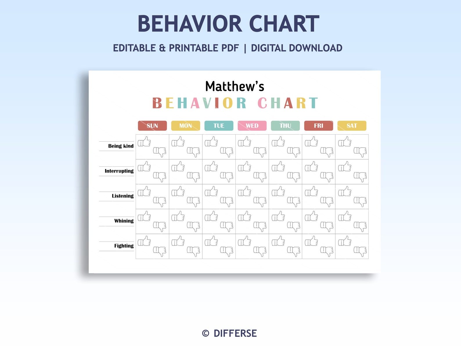 Toddler Behavior Chart | Thumbs-up, Thumbs-down Chart | Behavior ...