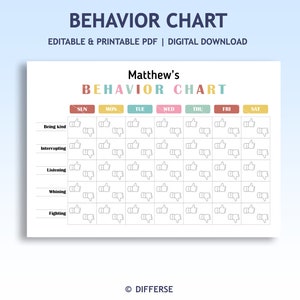 Toddler Behavior Chart | Thumbs-up, Thumbs-down Chart | Behavior ...