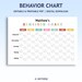 Toddler Behavior Chart Thumbs-up, Thumbs-down Chart Behavior Tracker ...