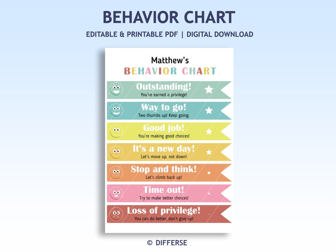 Colorful Behavior Chart | Behavior Chart Smiling Faces | Behavior Chart ...