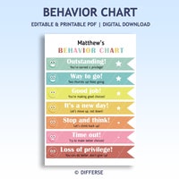 Behavior Chart - Etsy