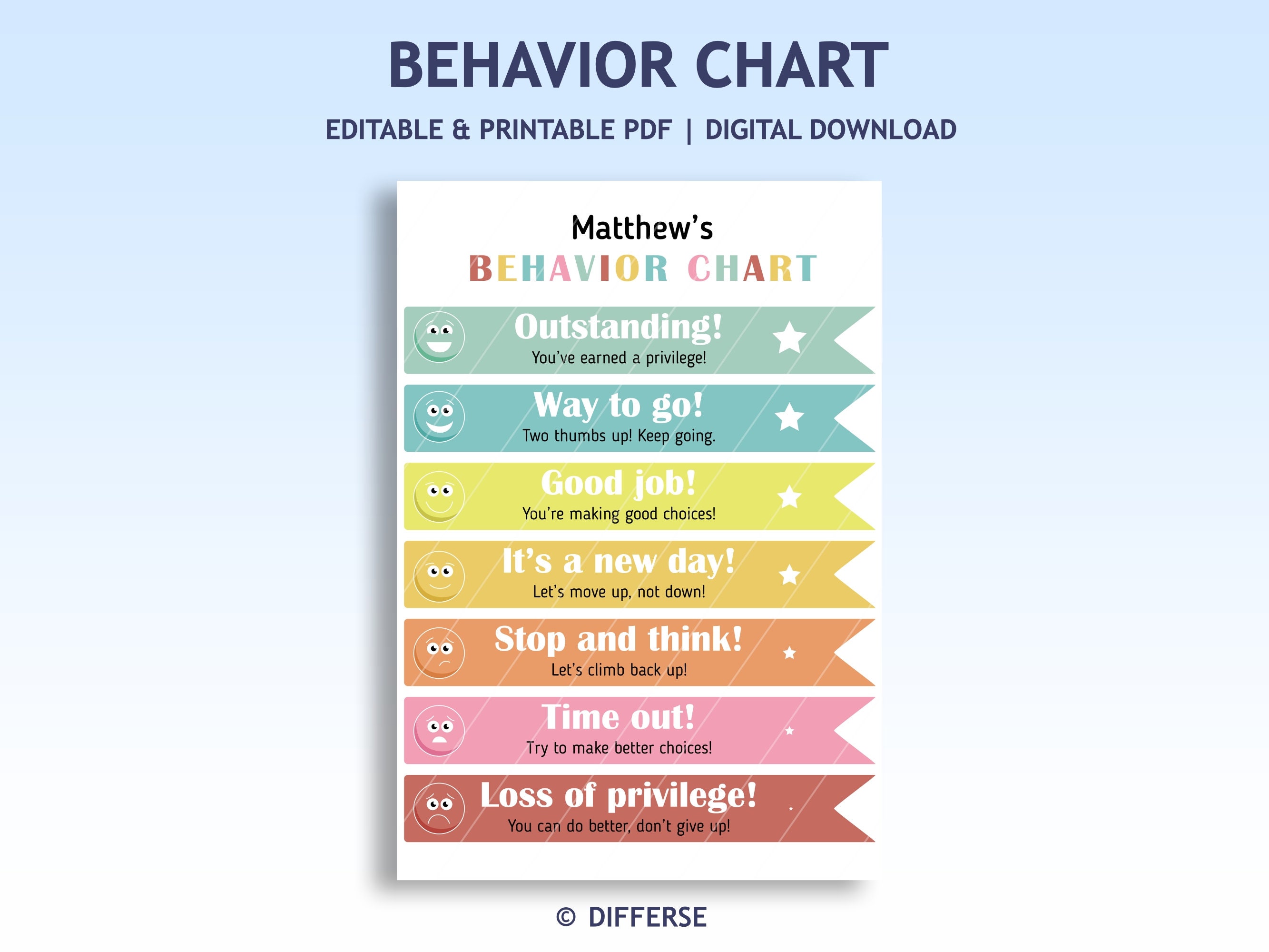 Colorful Behavior Chart | Behavior Chart Smiling Faces | Behavior Chart ...