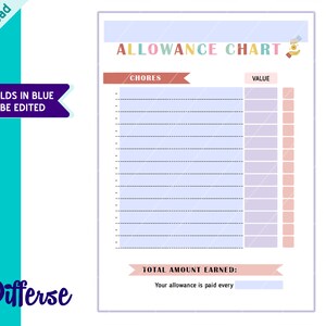 Allowance Chart for Kids Allowance Tracker Chore Chart Incentive Chart ...