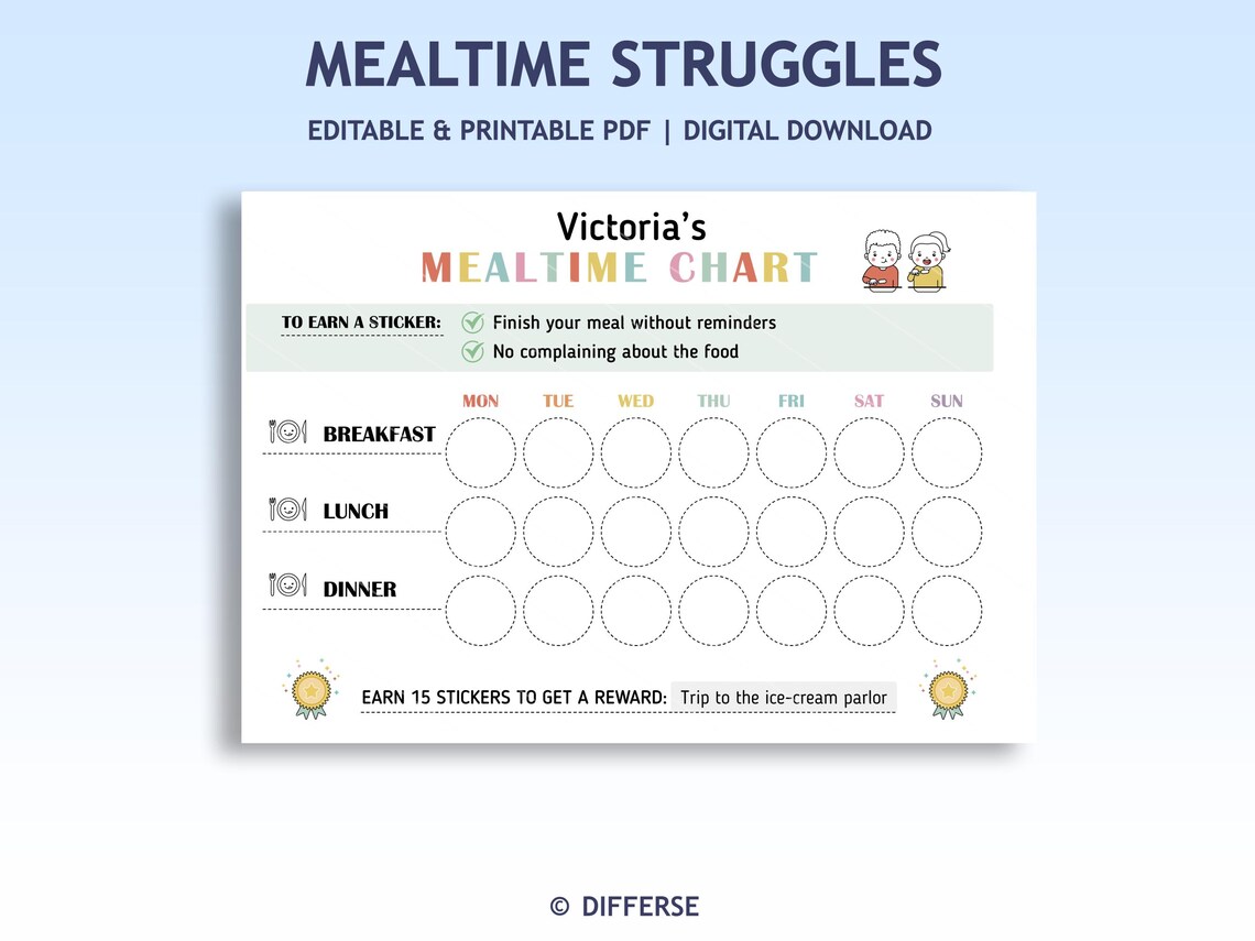 Mealtime Chart | Mealtime Reward Chart | Dinner Time Rules | Finish ...
