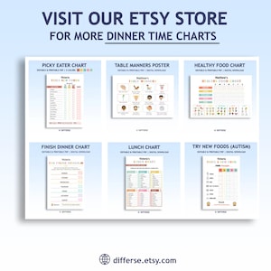 Table Manners Chart for Kids | Dining Etiquette | Good Habits ...