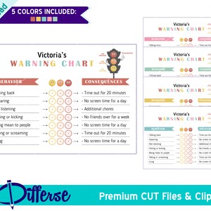 3 Strikes Warning Chart Consequence Chart Actions Have Consequences ...