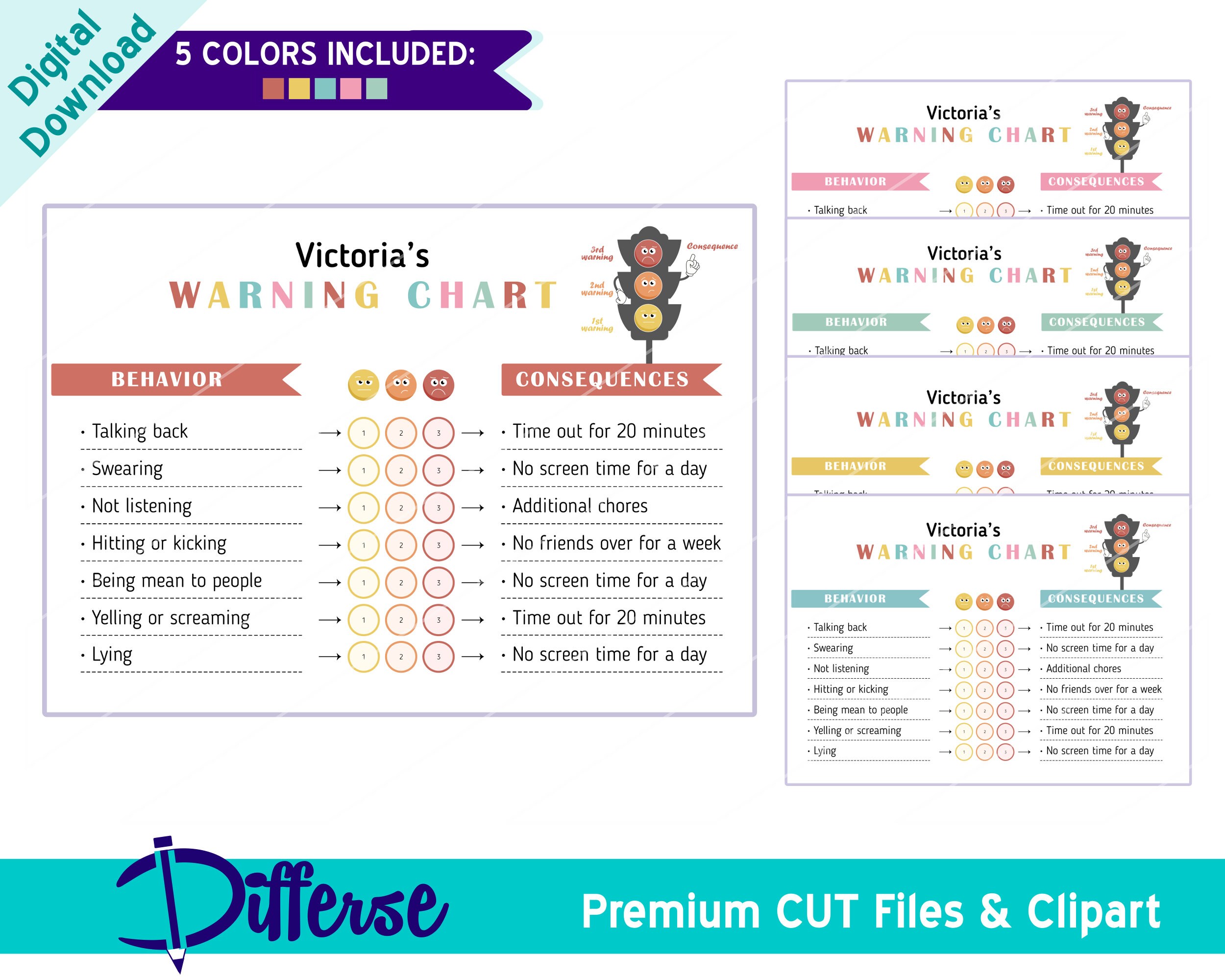 3 Strikes Warning Chart Consequence Chart Actions Have - Etsy Singapore