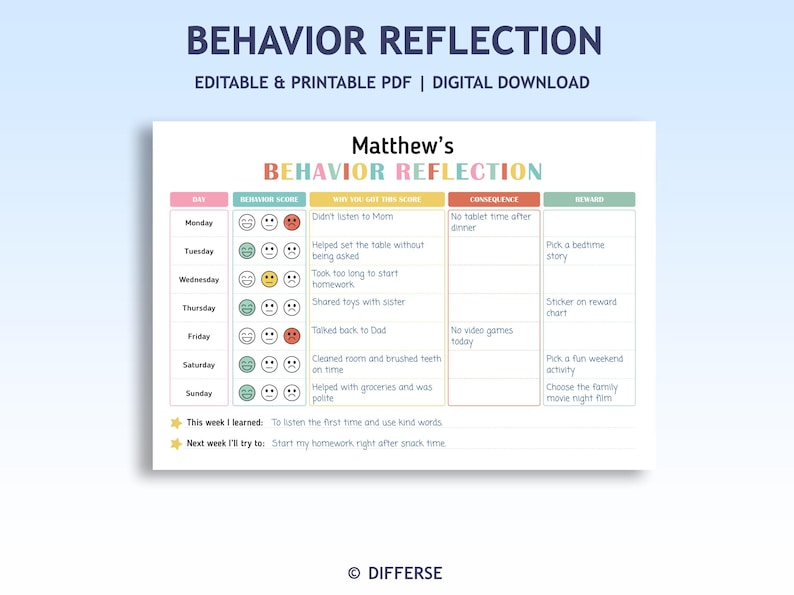 Behavior Reflection Chart | Behavior Chart | Think Sheet | Self ...