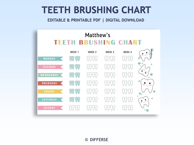 Teeth Brushing Chart | Brush Your Teeth | Tooth Chart | Brush Teeth ...