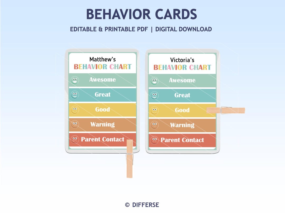Classroom Behavior Chart | Behavior Card | Behavior Tracker ...