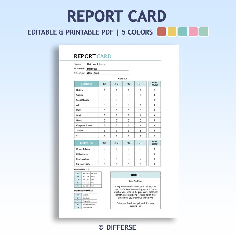 Red Exam Report Card Chiropractic - Etsy Canada