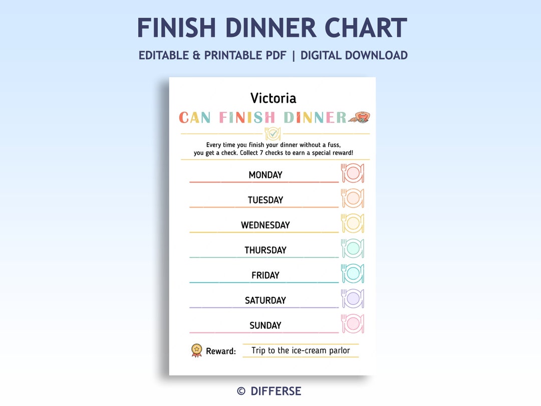 Finish Dinner Chart | Picky Eater Chart | Dinner Reward Chart | Table ...