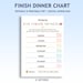 Finish Dinner Chart | Picky Eater Chart | Dinner Reward Chart | Table ...