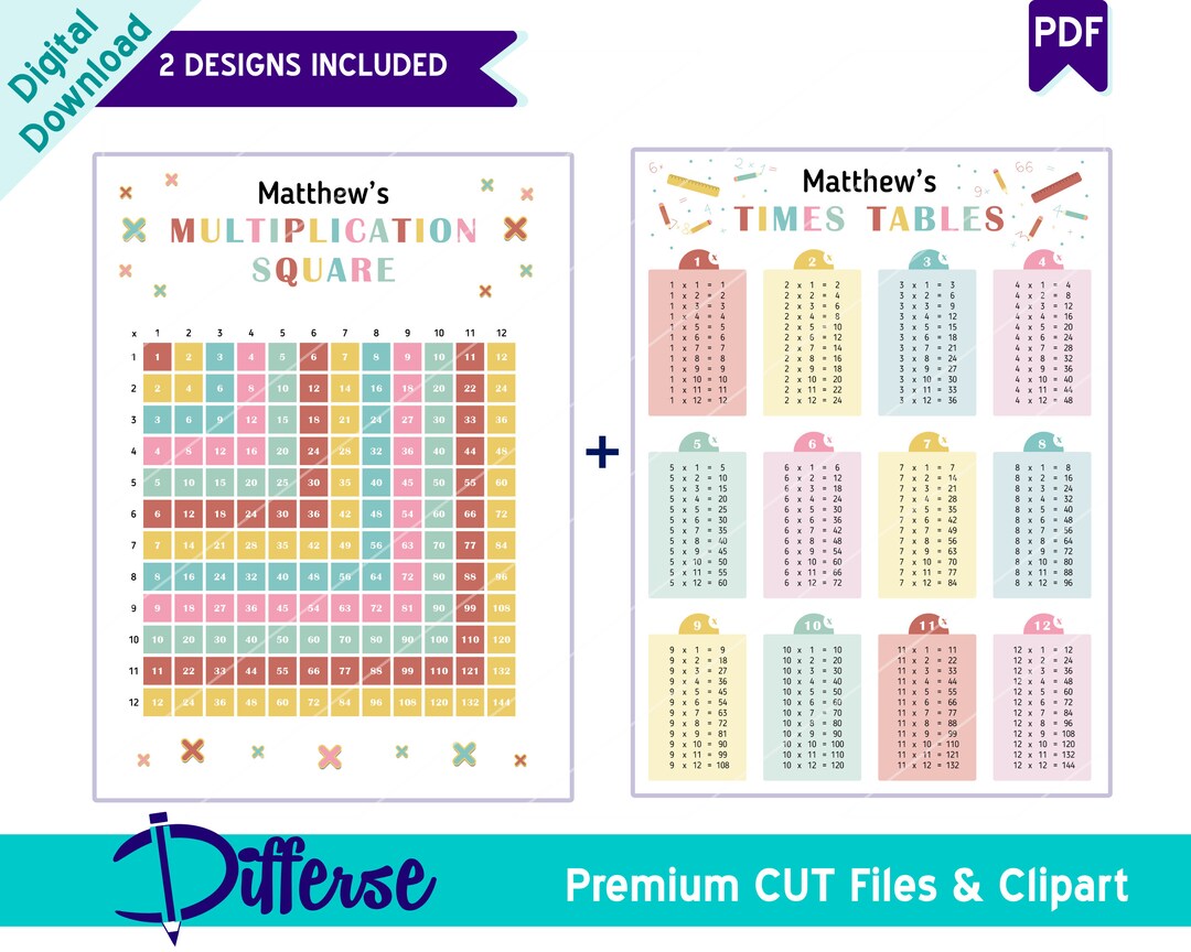 Multiplication Square Times Tables Multiplication Table - Etsy