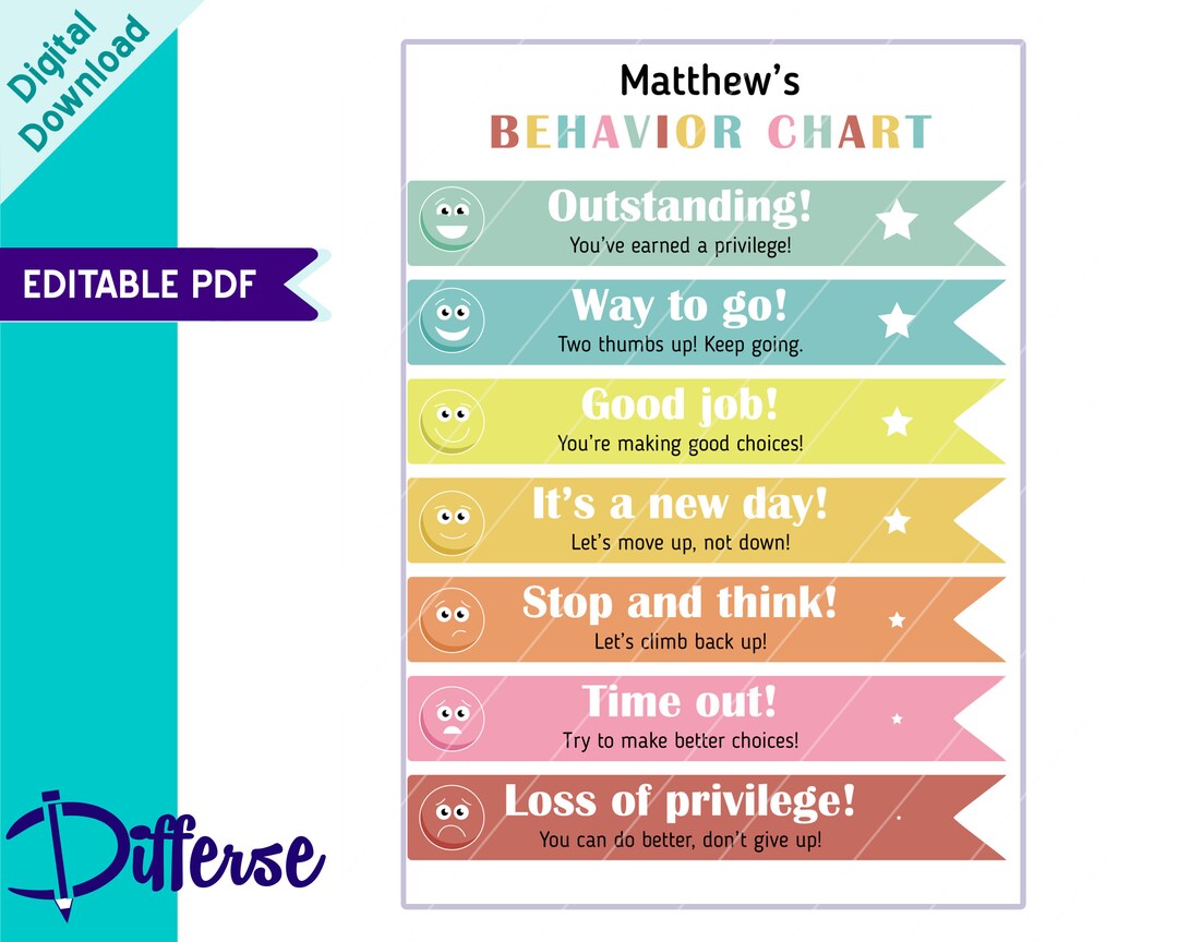 Colorful Behavior Chart Behavior Chart Smiley Face - Etsy