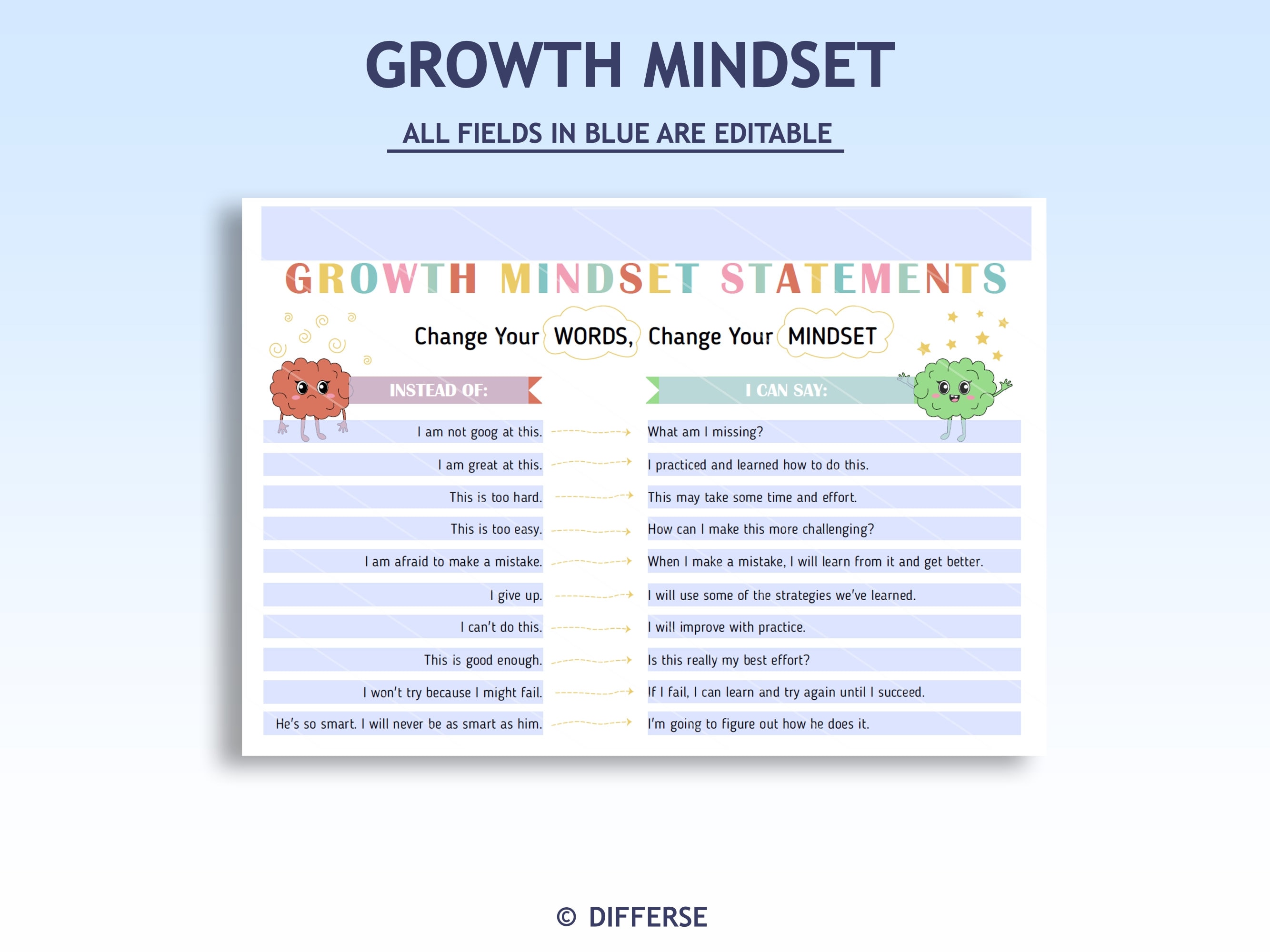 Growth Mindset Chart | Growth Mindset Poster | Growth Mindset Classroom ...