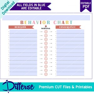 1 Strike Warning Chart Behavior Chart Consequence Chart Actions Have ...