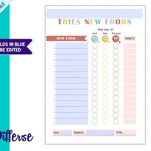 Picky Eater Chart Fussy Eater Chart Healthy Eating Kids Behavior Chart ...