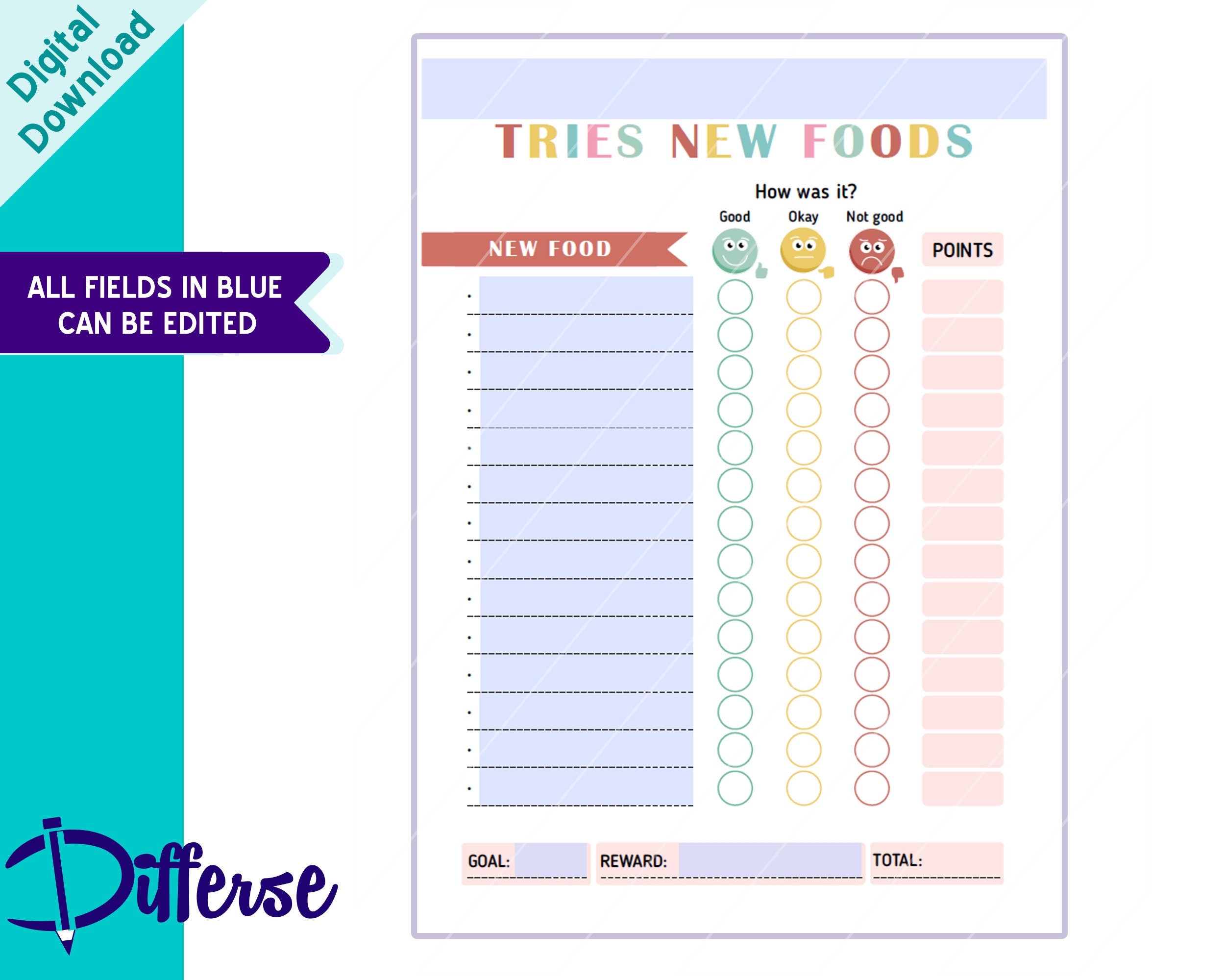 Picky Eater Chart Fussy Eater Chart Healthy Eating Kids - Etsy Canada