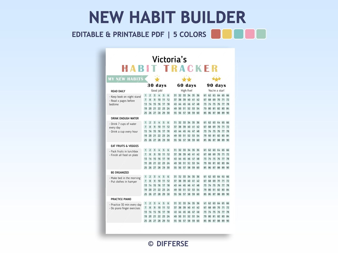 Editable Habit Tracker for Kids | Habit Chart | Cute Goal Tracker | A4 ...