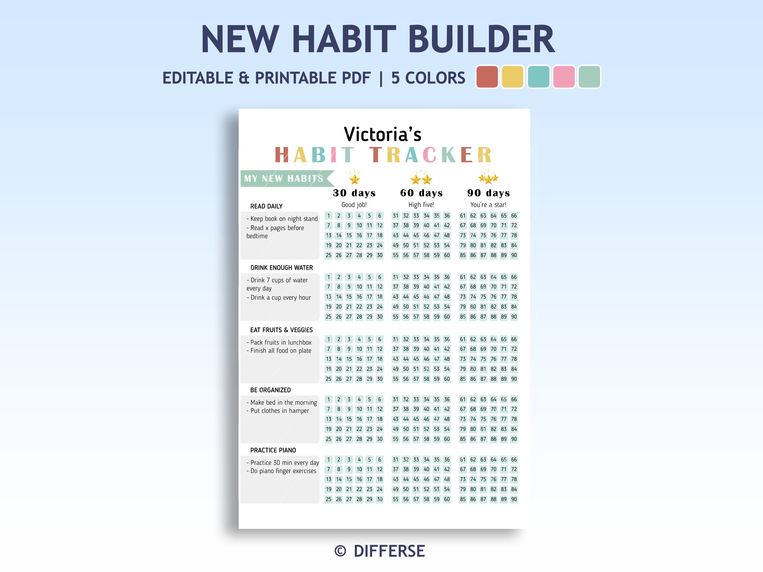Editable Habit Tracker for Kids | Habit Chart | Cute Goal Tracker | A4 ...