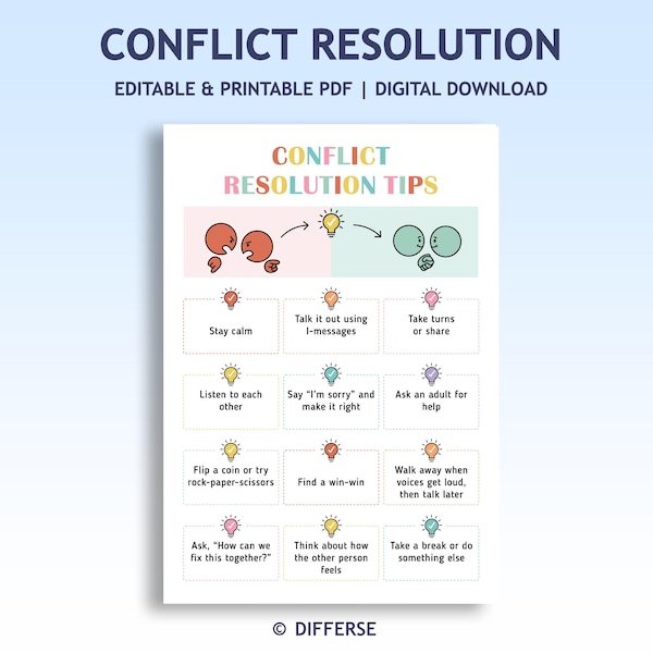 Conflict Resolution Poster - Etsy