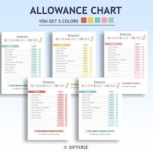 Allowance Chart for Kids | Allowance Tracker | Chore Chart | Incentive ...
