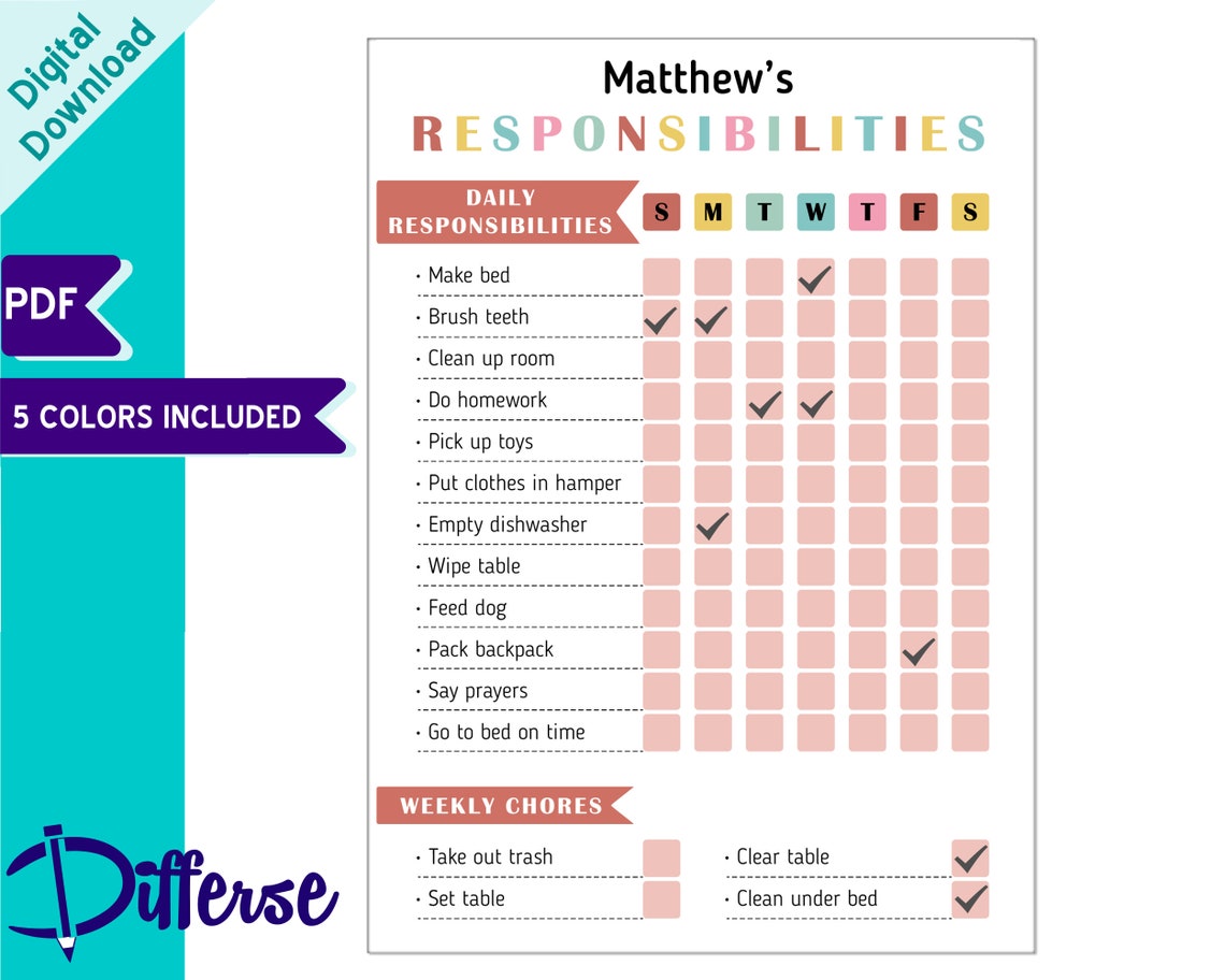 Editable Weekly and Daily Responsibility Chart for Kids - Etsy
