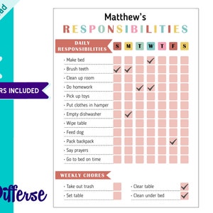 Editable Weekly and Daily Responsibility Chart for Kids Printable Chore ...
