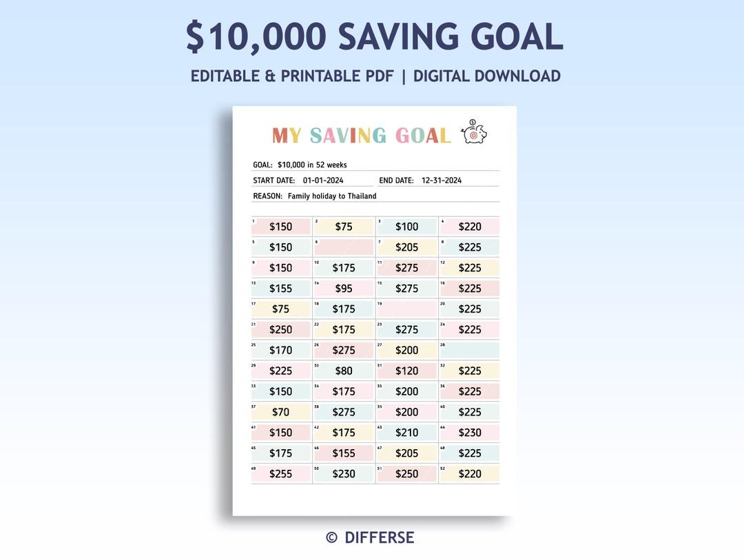 10000 Savings Tracker | Editable Savings Goal Chart | Saving Challenge ...