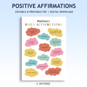 Kids Affirmation Poster | Positive Affirmation | Affirmation Wall Art ...
