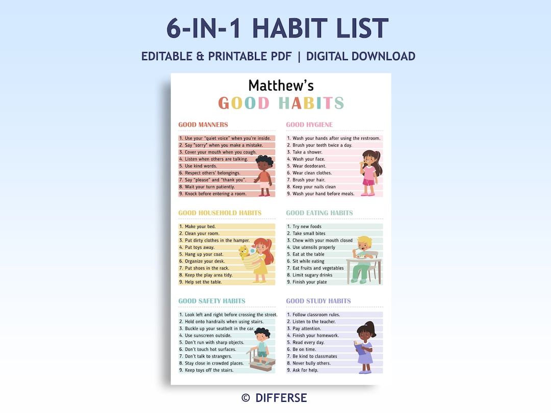 All-in-one Habit Chart | Good Habits | Behavior Chart | Manners for ...