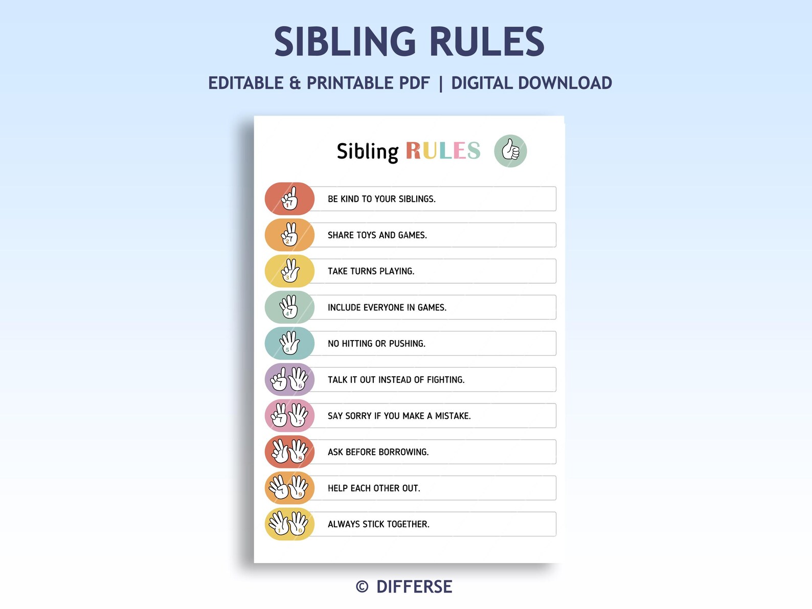 Sibling Rules Poster | House Rules | Family Rules | Editable Sibling ...