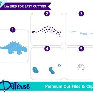 Ankylosaurus SVG | SVG Cut File & PNG | Dinosaur Svg | Dinosaur Clipart ...