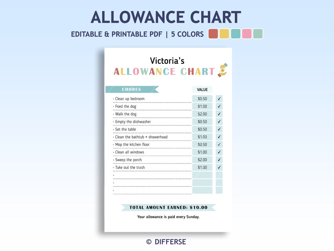 Allowance Chart for Kids | Allowance Tracker | Chore Chart | Incentive ...
