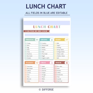 Kids Lunchbox Checklist | Healthy Lunchbox | Kids Lunchbox Planner ...