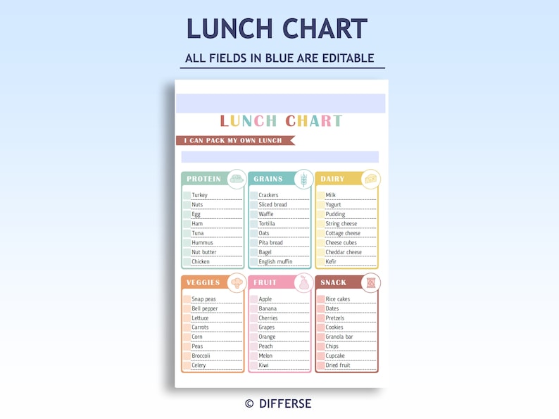 Kids Lunchbox Checklist | Healthy Lunchbox | Kids Lunchbox Planner ...